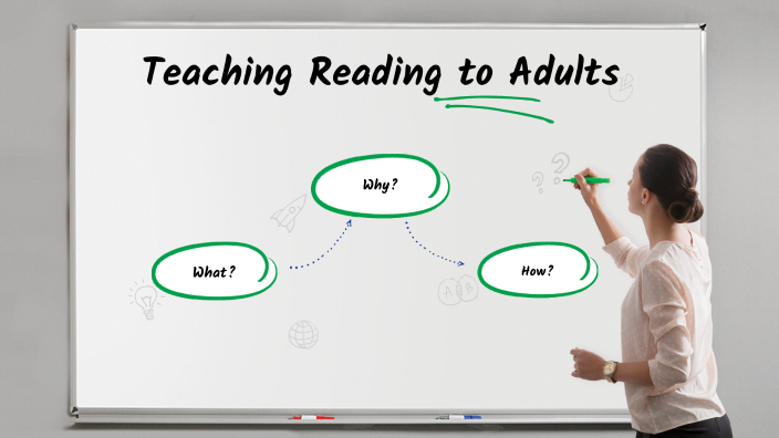 Teaching Reading to Adults by Saad Touyanou on Prezi