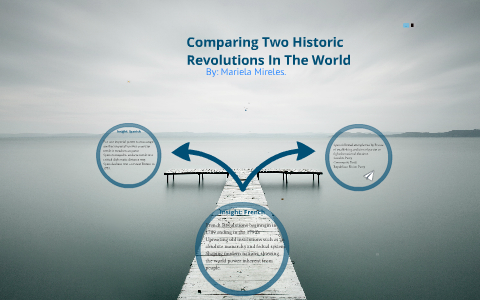 Comparing Two Historic Revolutions In The World by Mariela Mireles on Prezi