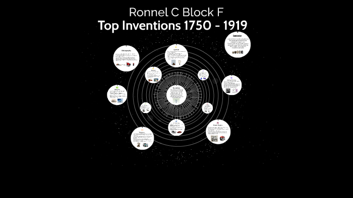 Top Inventions 1750 - 1919 by Ronnel Castro on Prezi