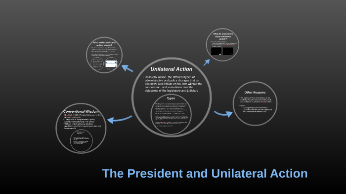 The President and Unilateral Action by Alexandra Groom on Prezi