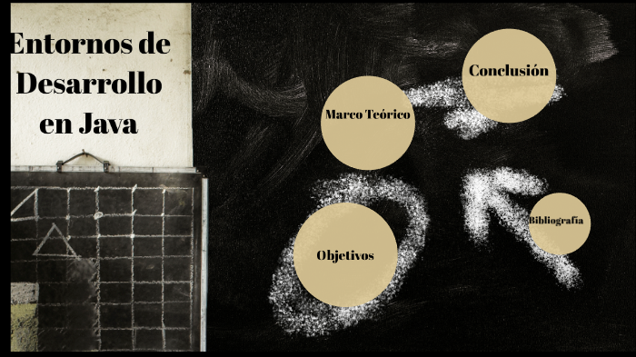 Entornos de Desarrollo Integrados en Java by Katty Narvaez on Prezi