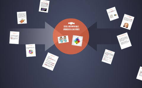 USO DE LA SUGESTOPEDIA PARA EL APRENDIZAJE DE LA LSM EN OYEN by jess ...