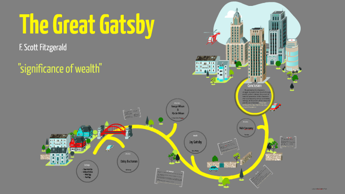Significance of Wealth in The Great Gatsby by Sooyun Lee on Prezi