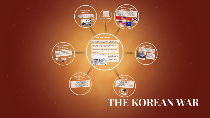 THE KOREAN WAR by Hanna C on Prezi