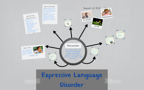 Expressive Language Disorder by Molly Coyne on Prezi