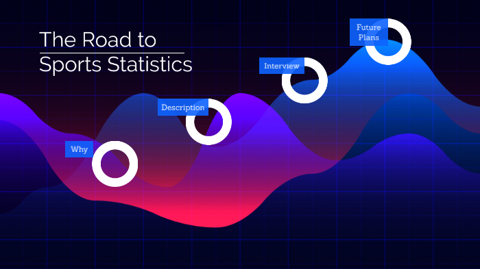 Anton's Final YDP Project by Anton Shiozaki on Prezi