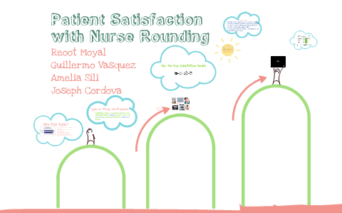 nurse rounding by reoot moyal on Prezi