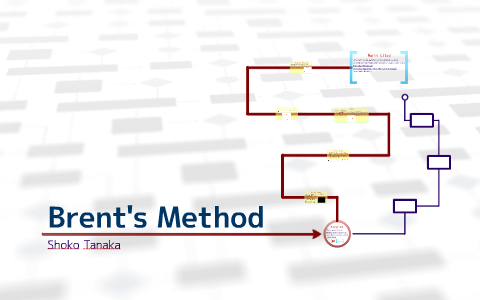 Brent's Method by Shoko Tanaka on Prezi
