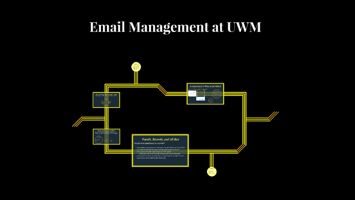 Email Management at UWM by Brad Houston on Prezi
