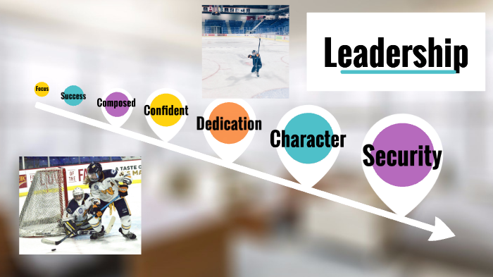 Leadership by Sara Swiderski on Prezi