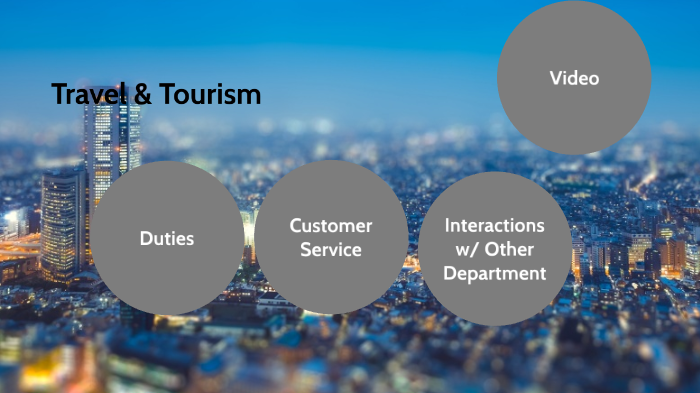 Customer Service by Brandon Cobbins on Prezi