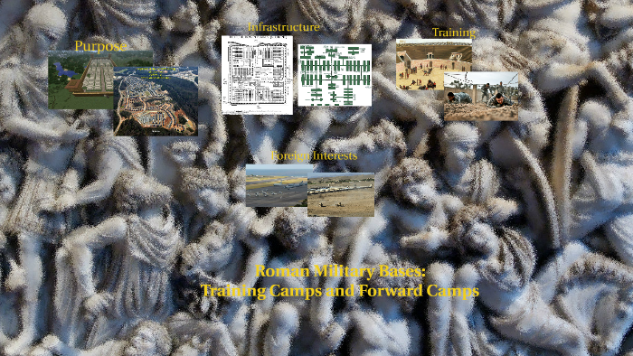 Roman Military Bases: by Jaucqir LaFond on Prezi