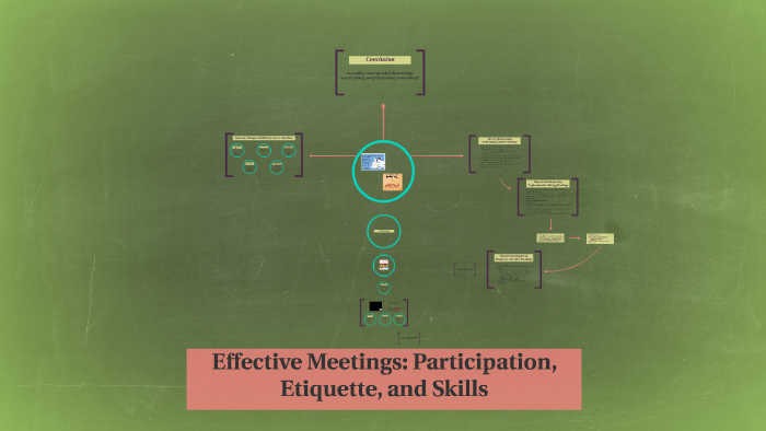 Effective Meetings: Participation, Etiquette, and Skills by Sarah S on ...