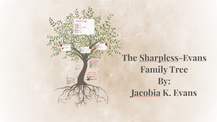 The Sharpless-Evans Family Tree by Jacobia Evans on Prezi