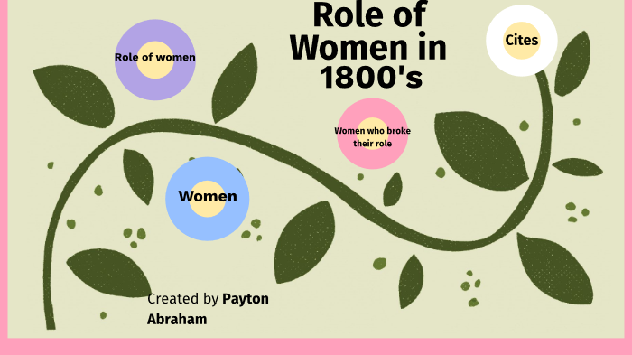 Role of women in by Payton Abraham on Prezi