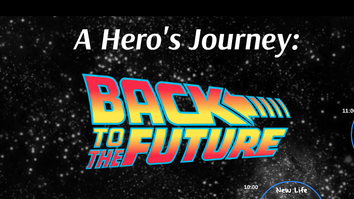 A Hero's Journey: Back to the Future by Maddy Morrison on Prezi