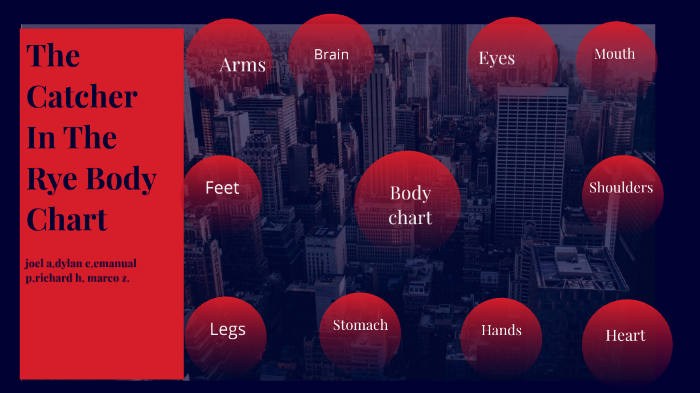 the catcher in the rye body chart by Dylan Espineta on Prezi