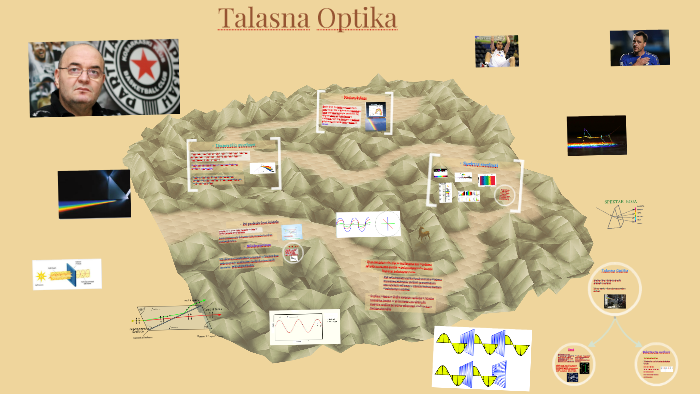 Talasna Optika by Nikola Milutinov on Prezi