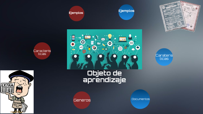 Objetos de aprendizaje by Uriel Jiménez on Prezi