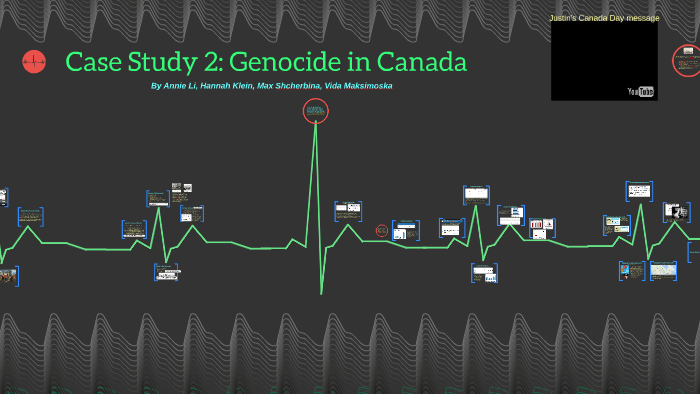 Case Study 2: Genocide in Canada by H K on Prezi
