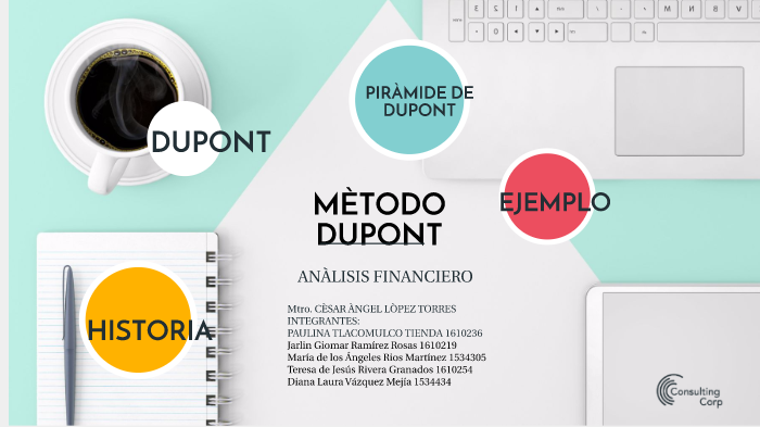 MÉTODO DUPONT by Paulina Tlacomulco on Prezi