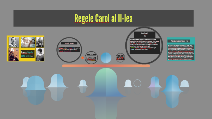 Regele Carol al II-lea by Arian Jamali on Prezi