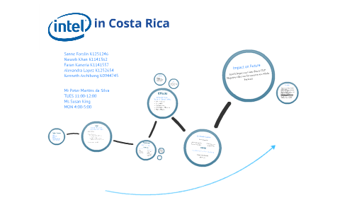 Intel in Costa Rica by Sanne Forslin on Prezi