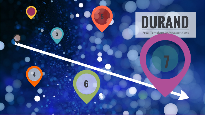 Ejemplo #1 by yeralin durand on Prezi