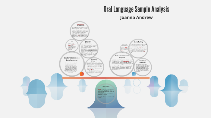 Oral Language Sample Analysis by Joanna Andrew on Prezi