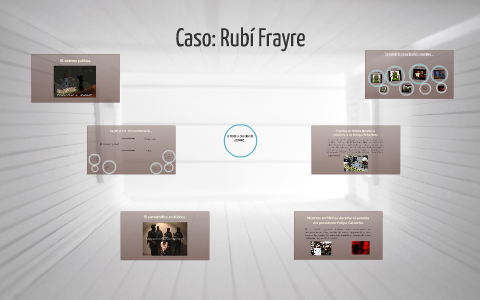 El caso de Rubí Frayre. by Arizahi Anastacio Ramirez on Prezi