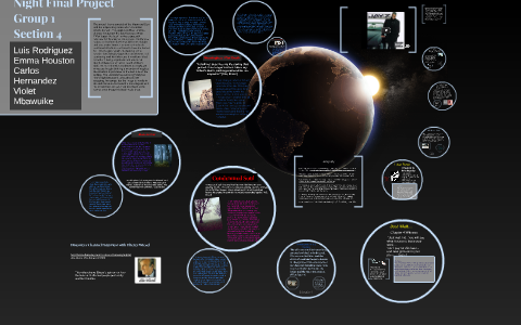 Night Final Project Group 1 Section 4 by Emma Houston on Prezi