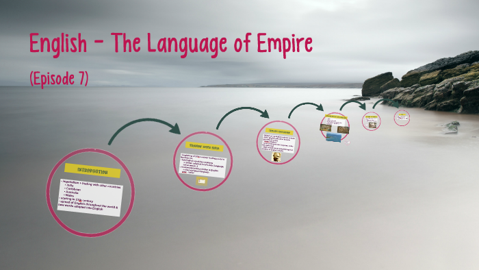 English - The Language of Empire by Julia Gatzen on Prezi