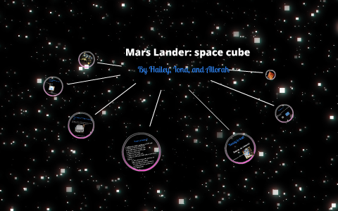 Moonbeam's Mars lander project by Projects 101 on Prezi
