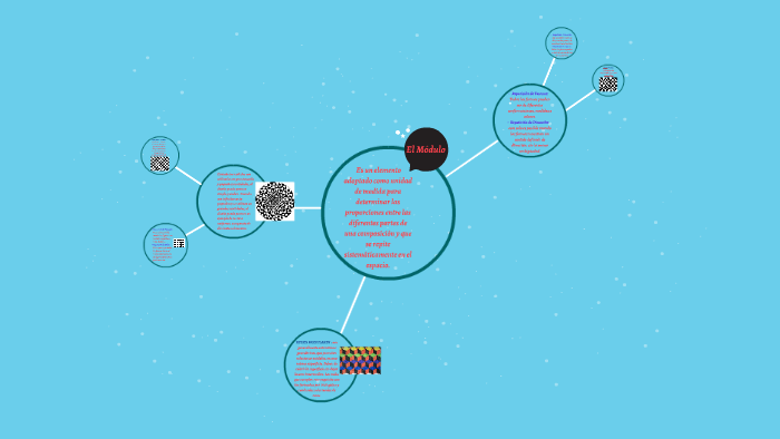 El Módulo Es un elemento adoptado como unidad de medida para by Pedro A ...