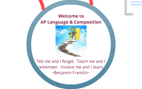 Introduction to AP Language & Composition by Elyse Starr on Prezi