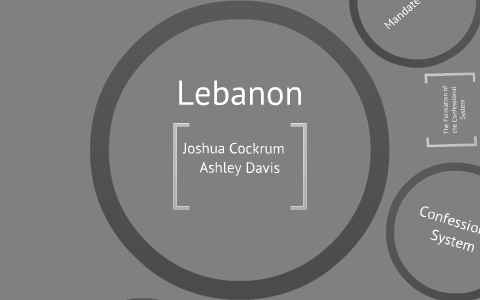Lebanon by Josh Cockrum on Prezi