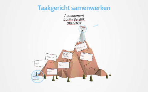 Taakgericht samenwerken by on Prezi