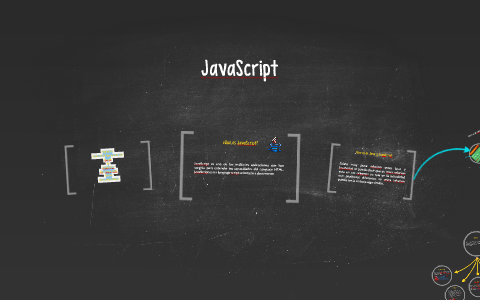 Introduccion a JavaScript by Juan Nolasco on Prezi