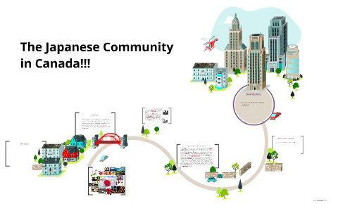 The Japanese Community in Canada by Vivien Hoang on Prezi