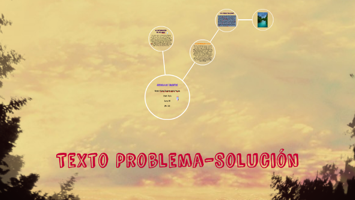 Texto Problema Solución by Dunia Elizabeth Ipenza on Prezi
