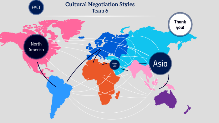 Intercultural Negotiation by Laura Lungu on Prezi