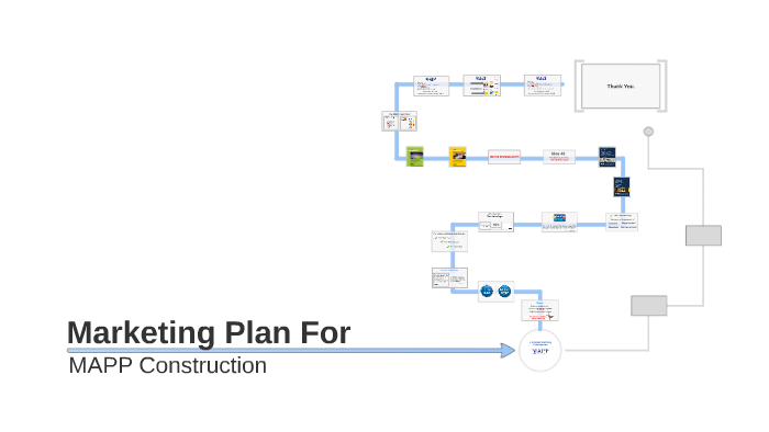 MAPP Construction by Kerrie Richmond on Prezi