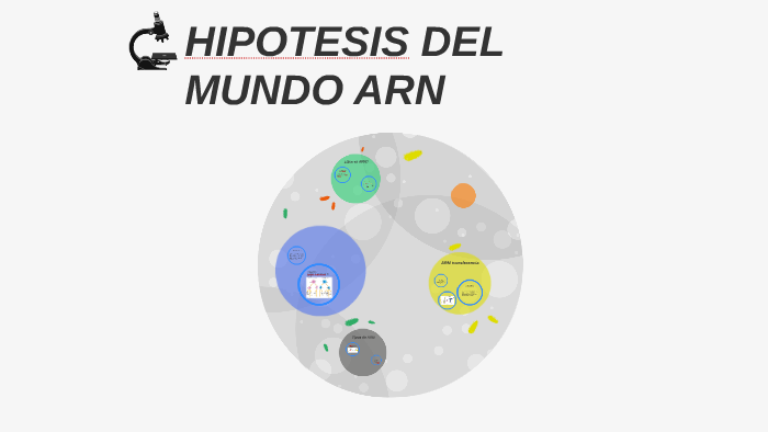 HIPOTESIS DEL MUNDO ARN by Ricardo Hernández on Prezi