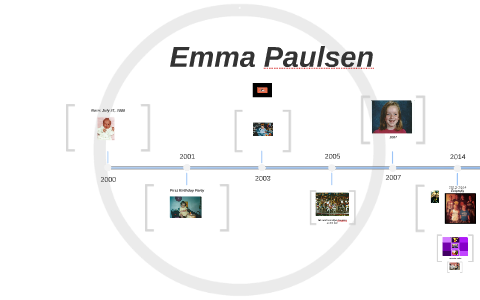Emma Paulsen by Emma Paulsen on Prezi