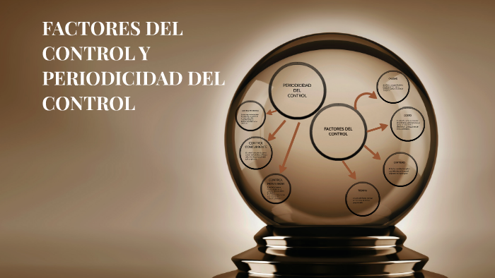 FACTORES DEL CONTROL Y PERIODICIDAD DEL CONTROL by ANDREA FLORES ...