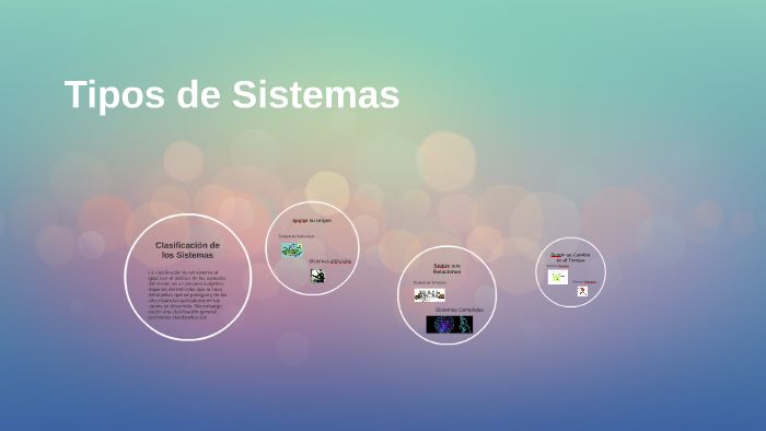 Tipos de Sistemas by Maria Jimenez on Prezi
