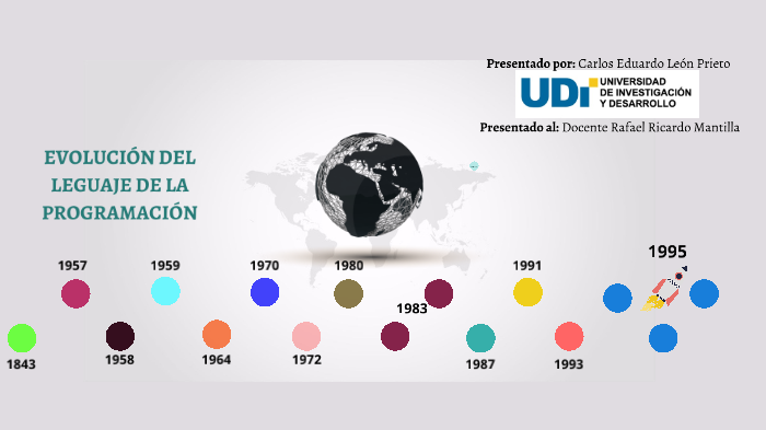 EVOLUCIÓN DEL LENGUAJE DE LA PROGRAMACIÓN by Carlos Eduardo on Prezi