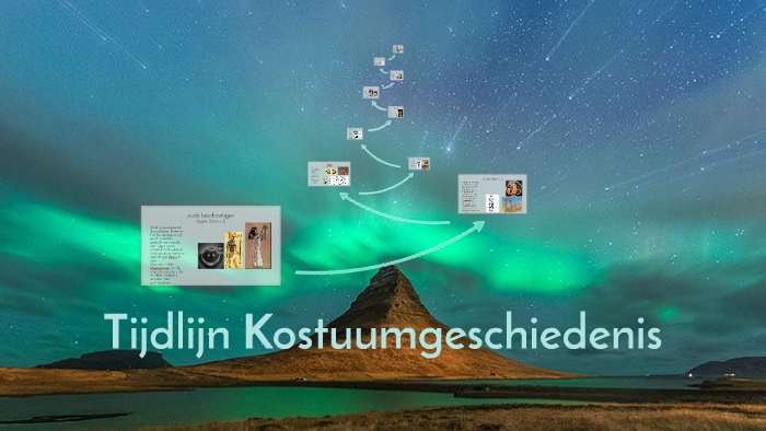 Tijdlijn Kostuumgeschiedenis by Nadia Smits on Prezi