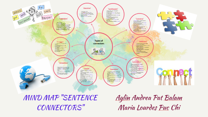 MIND MAP "SENTENCE CONNECTORS" by Aylin Pat on Prezi