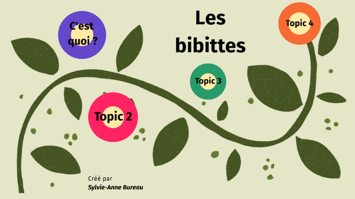 Les bibittes by Sylvie-Anne Bureau on Prezi